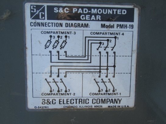 S-C-PMH-19-14-4KV-Pad-Mounted-Switchgear-for-Outdoor-Distribution-Used ...